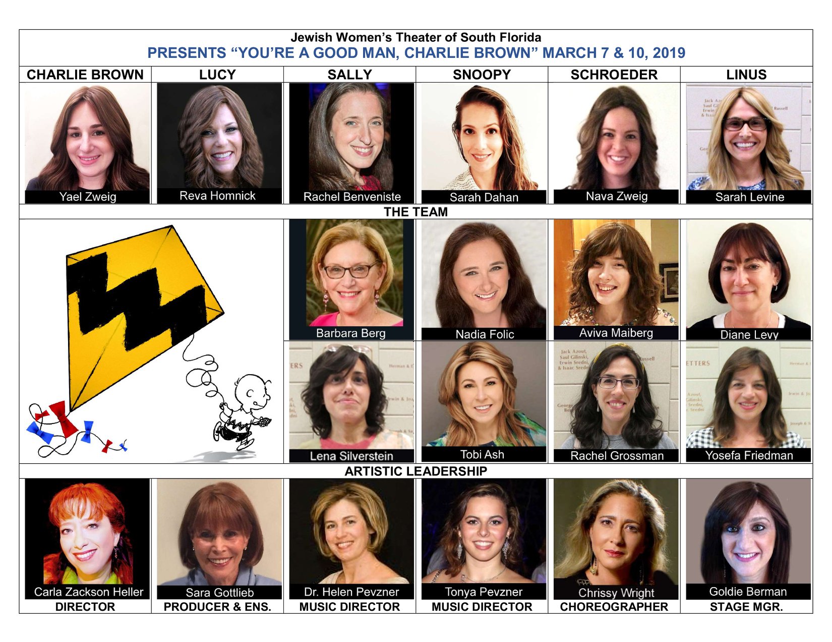 Good Grief, It’s “You’re a Good Man, Charlie Brown” by Women for Women ...